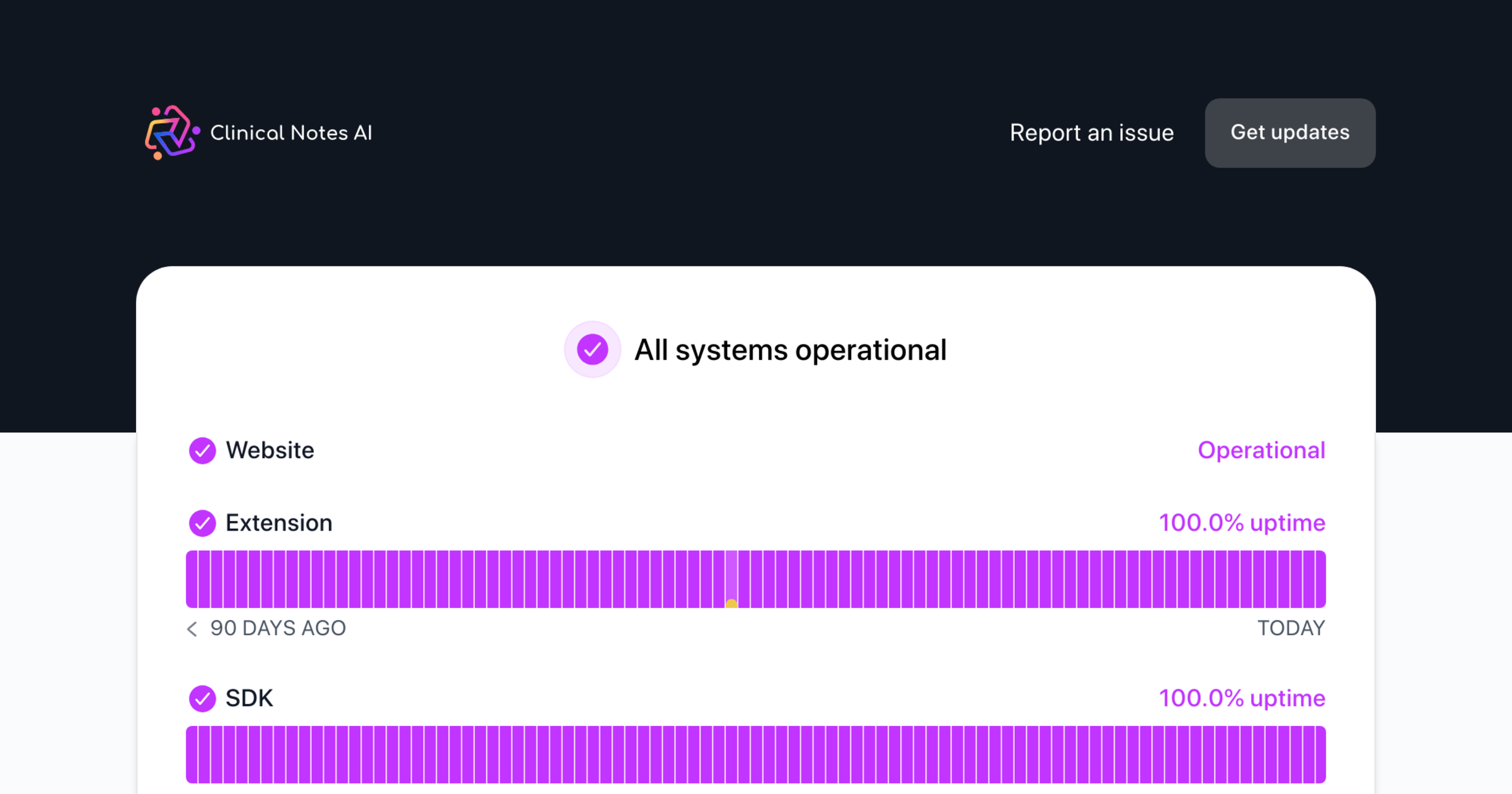 Clinical Notes AI - Status